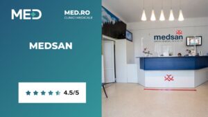 ORL Cluj - Top 5 Clinici verificate - Med.ro