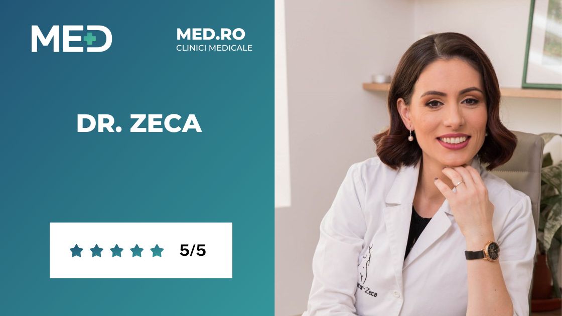 Silicoane Bucuresti - Top 5 Clinici verificate - Med.ro