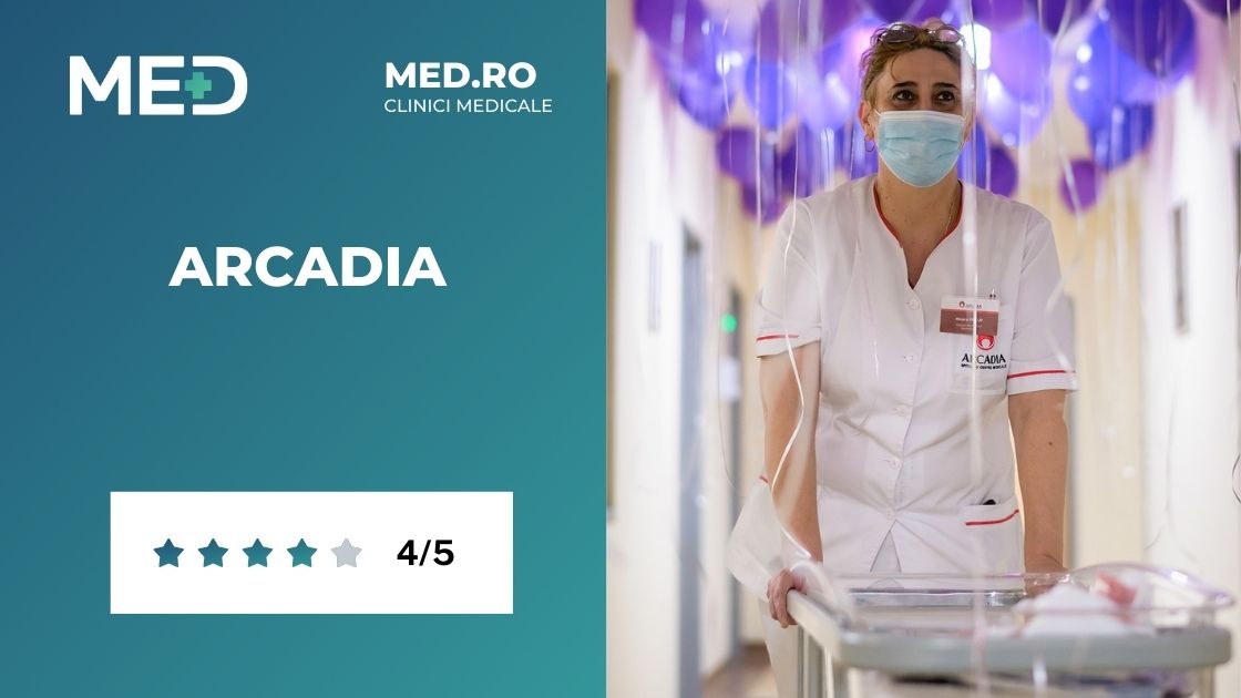 Ginecomastie Iasi – Top 3 Clinici, Prețuri & Programare Online