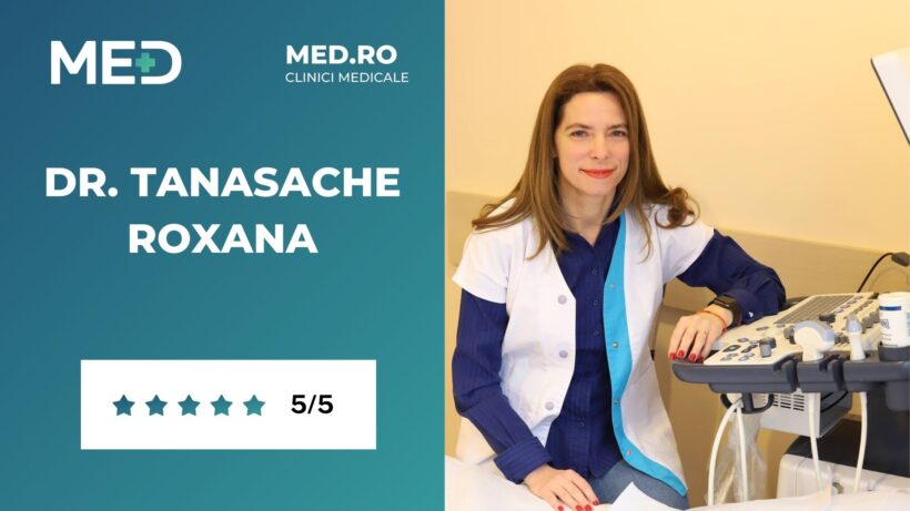 Ecografie Bucuresti - Top 5 Clinici verificate - Med.ro