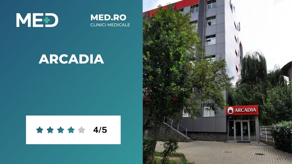 Ecografie musculoscheletala Iasi – Top 3 Clinici, Prețuri & Programare ...