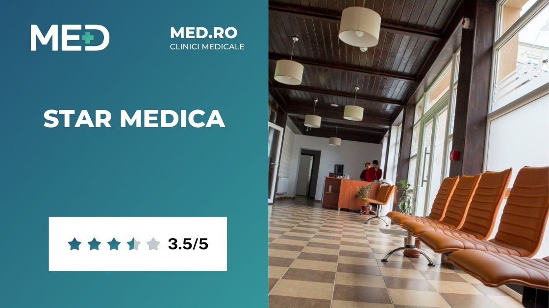 Mamografie Satu Mare – Top Clinici, Prețuri & Programare Online