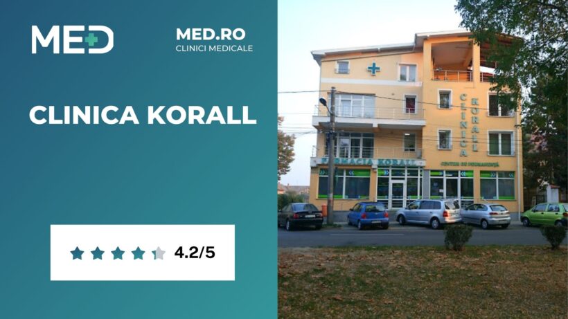 Cardiologie Satu Mare – Top 5 Clinici, Prețuri & Programare Online