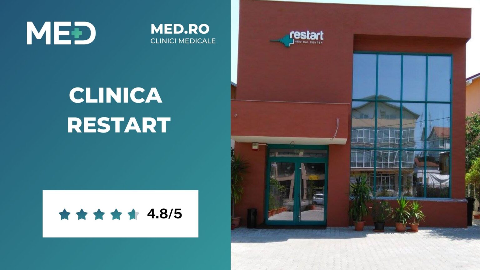 Cardiologie Pitesti – Top 5 Clinici, Prețuri & Programare Online