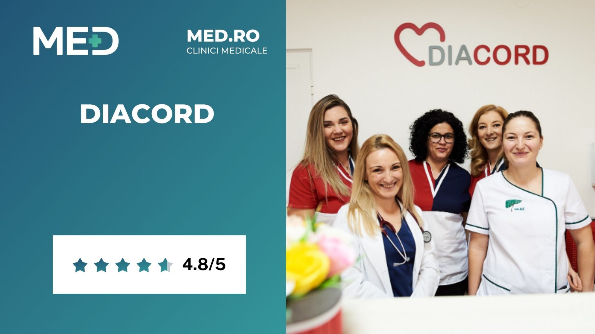 Cardiologie Baia Mare – Top 5 Clinici, Prețuri & Programare Online