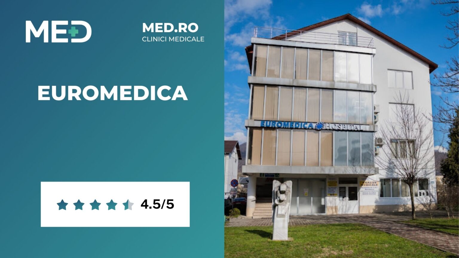 Cardiologie Baia Mare – Top 5 Clinici, Prețuri & Programare Online
