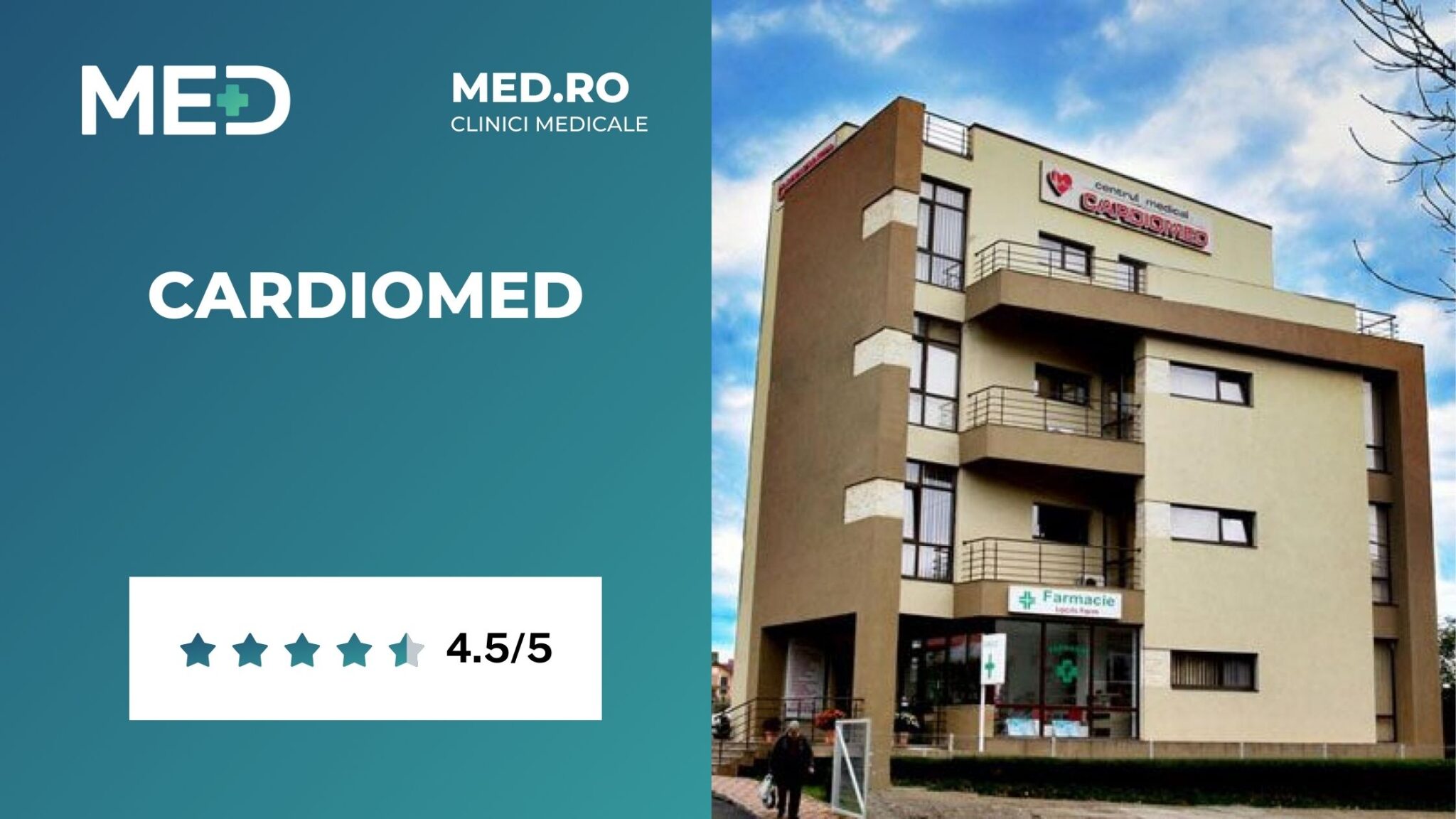 Cardiologie Iasi – Top 5 Clinici, Prețuri & Programare Online