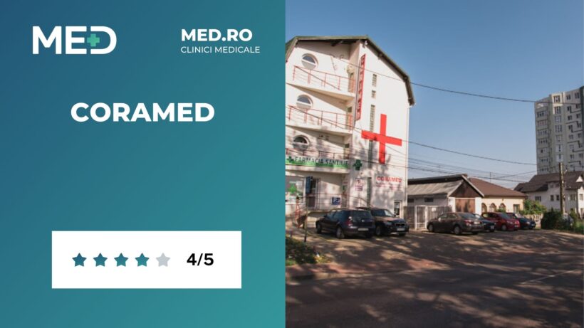 Test de Efort Suceava - Top 5 Clinici verificate - Med.ro