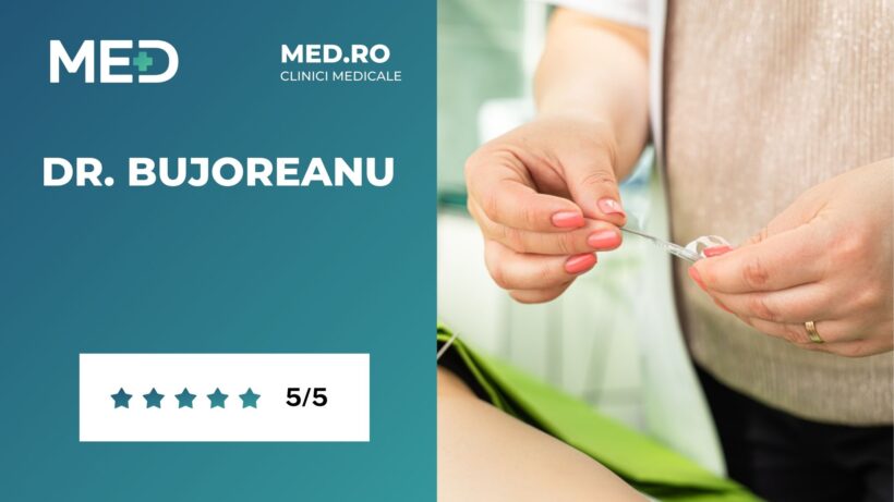 Fizioterapie Pitesti – Top 5 Clinici, Prețuri & Programare Online