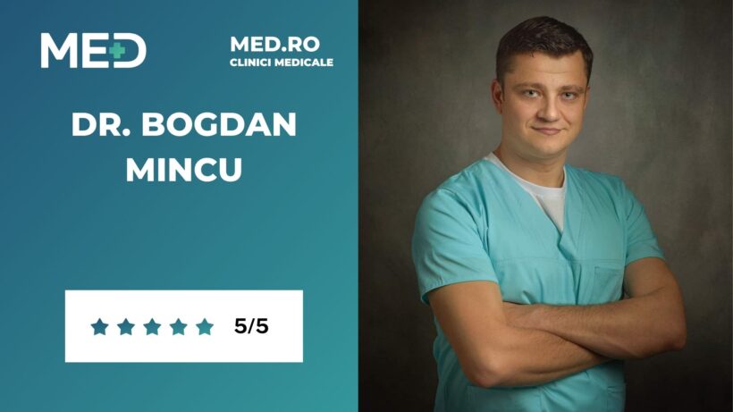Pneumologie Cluj - Top 5 Clinici, Prețuri & Programare Online