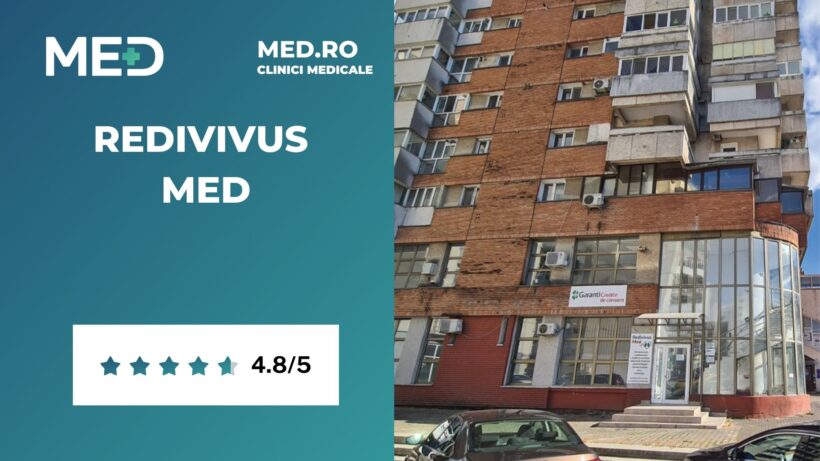 Pneumologie Bacau – Top 3 Clinici, Prețuri & Programare Online