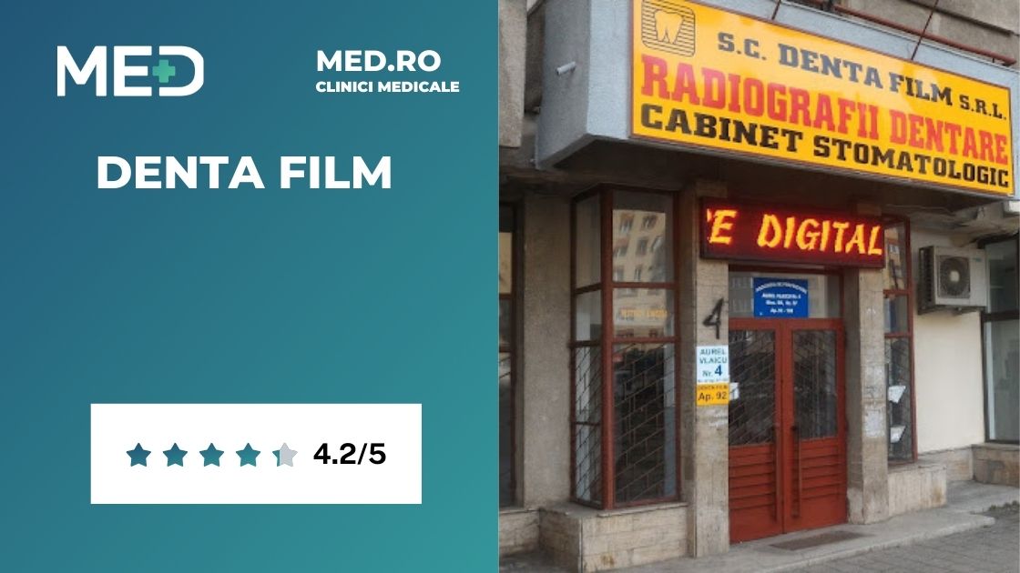 Radiografie Dentara Cluj - Top 5 Clinici, Prețuri & Programare Online