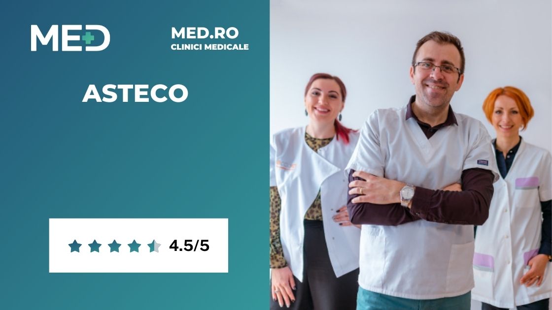 Ecografie pulmonara Cluj – Top 4 Clinici, Prețuri & Programare Online