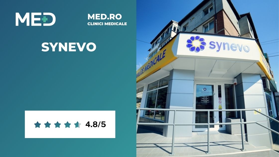 Laborator analize Cluj - Top 5 Clinici, Prețuri & Programare Online