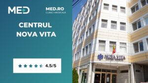 Ortopedie Targu Mures – Top 5 Clinici, Prețuri & Programare Online