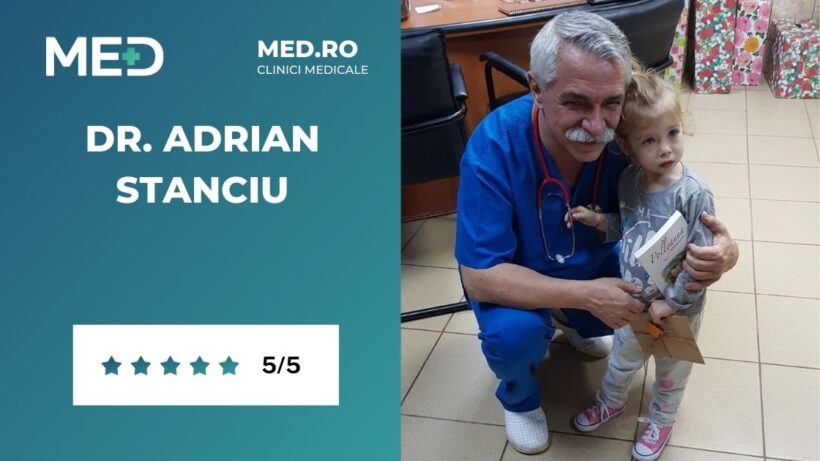 Pediatrie Bucuresti – Top 5 Clinici, Prețuri & Programare Online