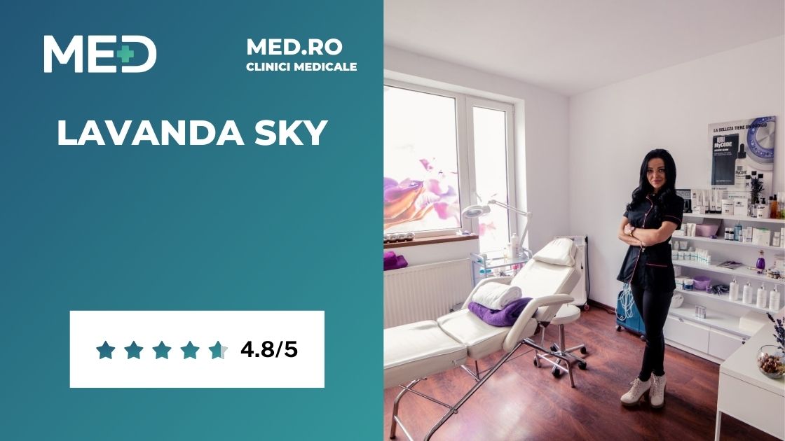 Tratamente Faciale Cluj - Top 5 Clinici verificate - Med.ro