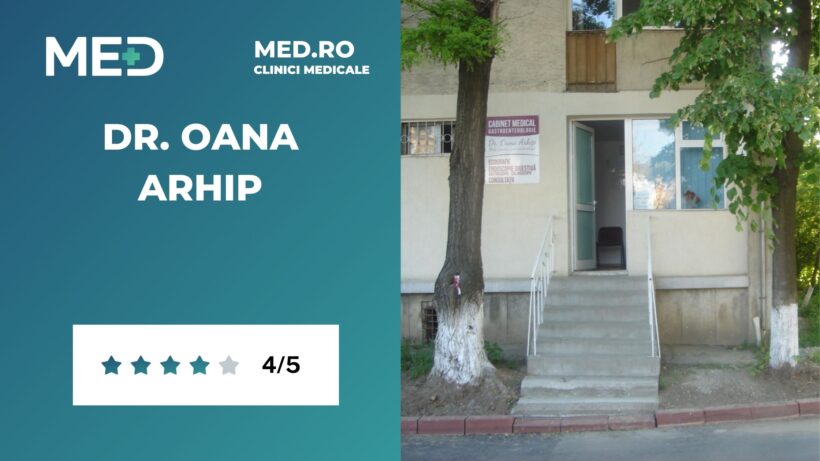 Colonoscopie Botosani - Clinica verificata - Med.ro