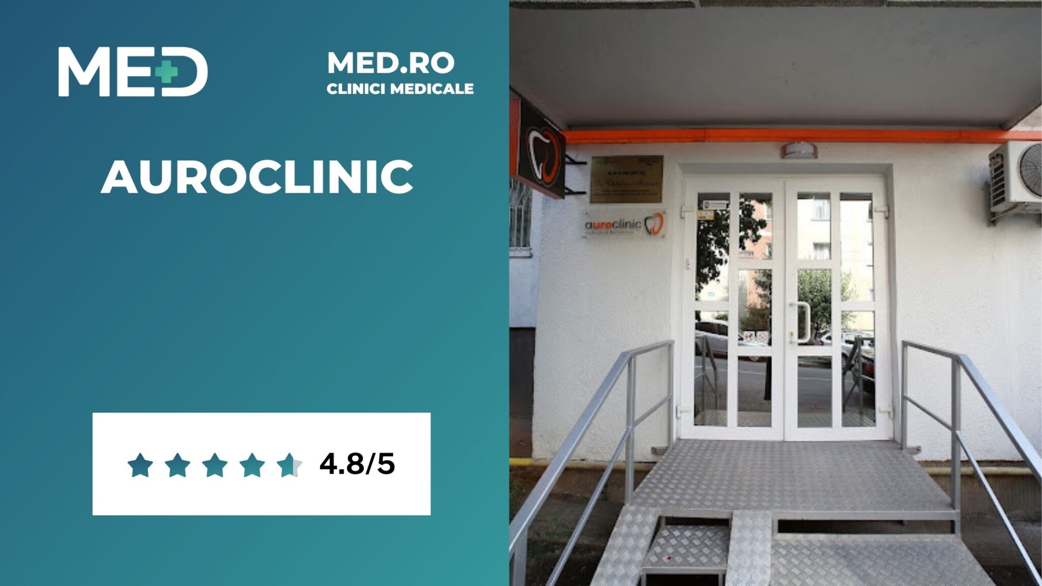 Urologie Targu Mures – Top 5 Clinici, Prețuri & Programare Online