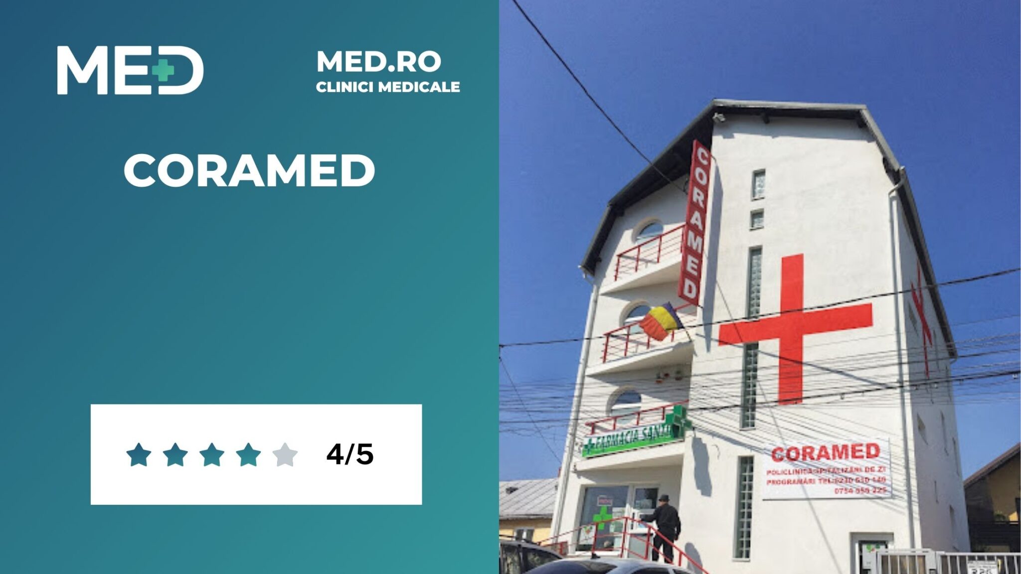 Urologie Suceava – Top 5 Clinici, Prețuri & Programare Online