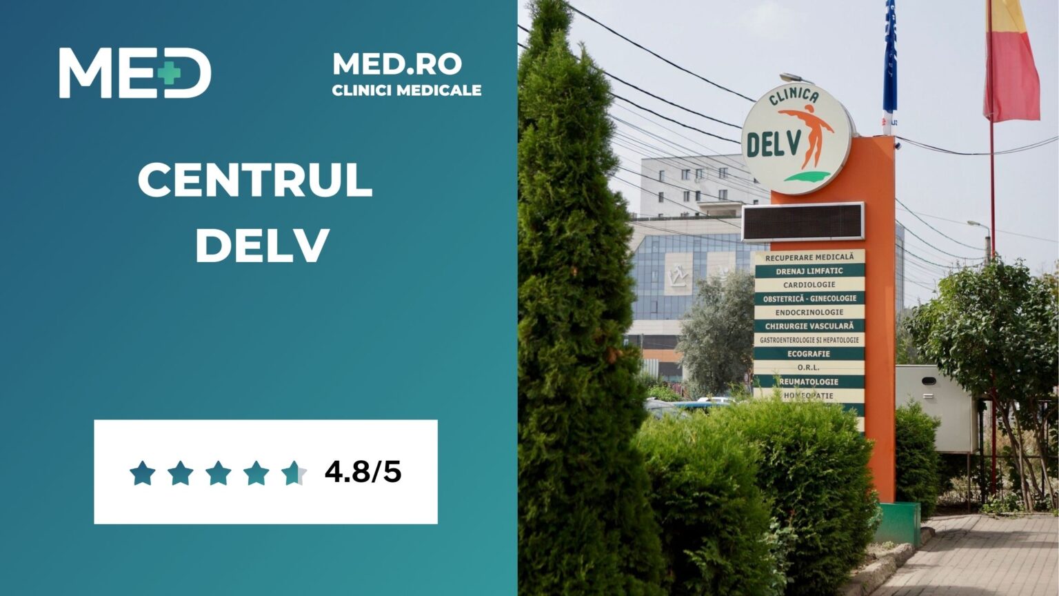 ORL Iasi – Top 5 Clinici, Prețuri & Programare Online