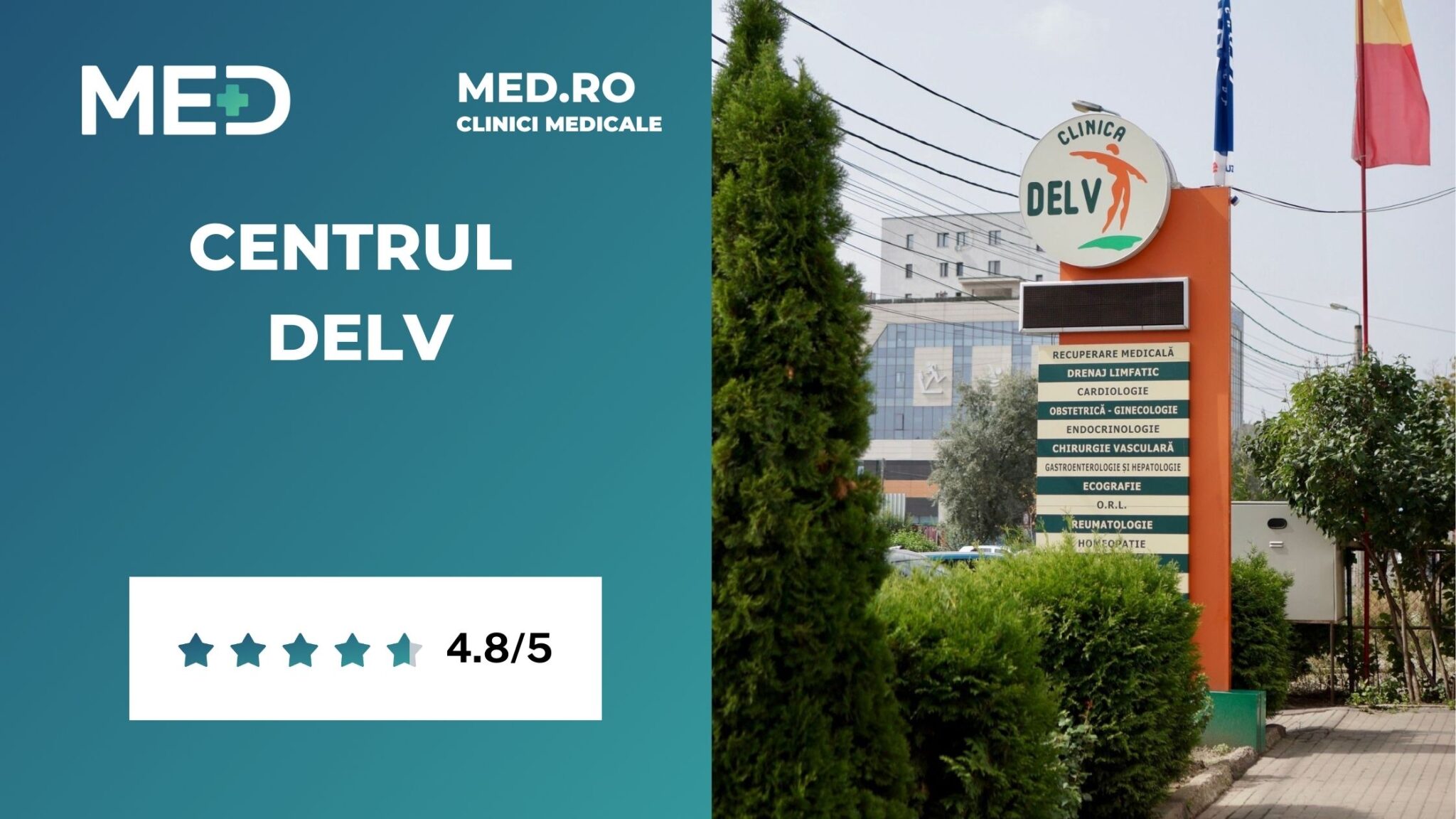 ORL Iasi – Top 5 Clinici, Prețuri & Programare Online