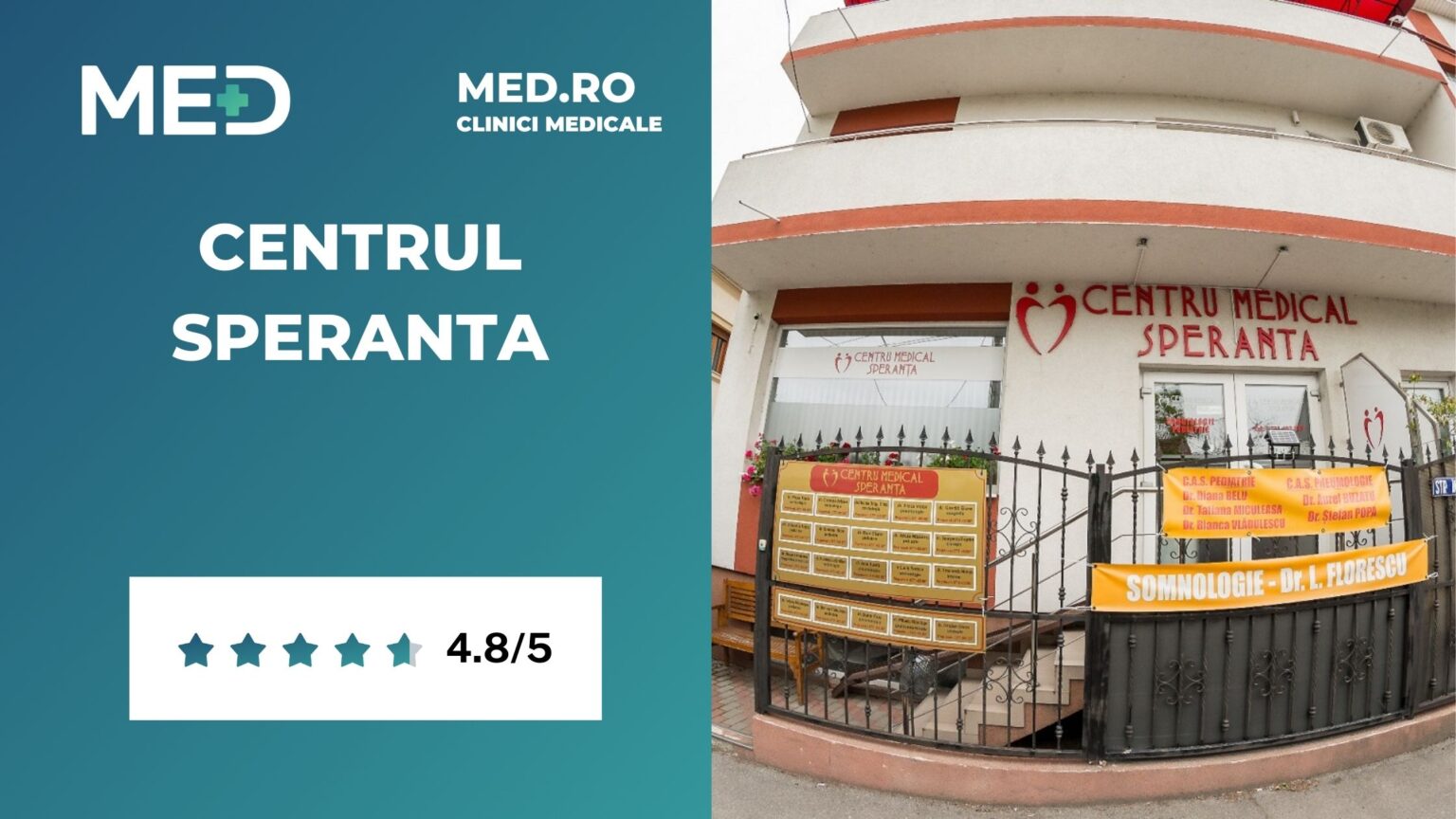 ORL Craiova – Top 5 Clinici, Prețuri & Programare Online