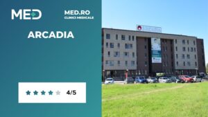 Chirurgie vasculara Iasi – Top 5 Clinici, Prețuri & Programare Online