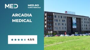 EEG Iasi – Top Clinici, Prețuri & Programare Online