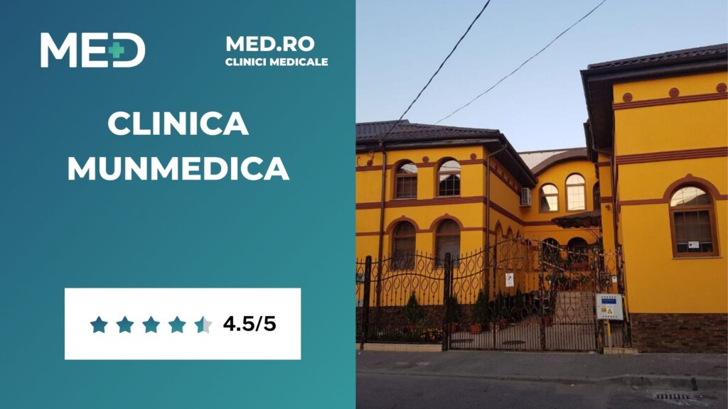 Electromiografie Ploiesti - Clinici verificate - Med.ro