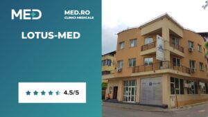 Neurologie Sector 1 – Top 5 Clinici, Prețuri & Programare Online