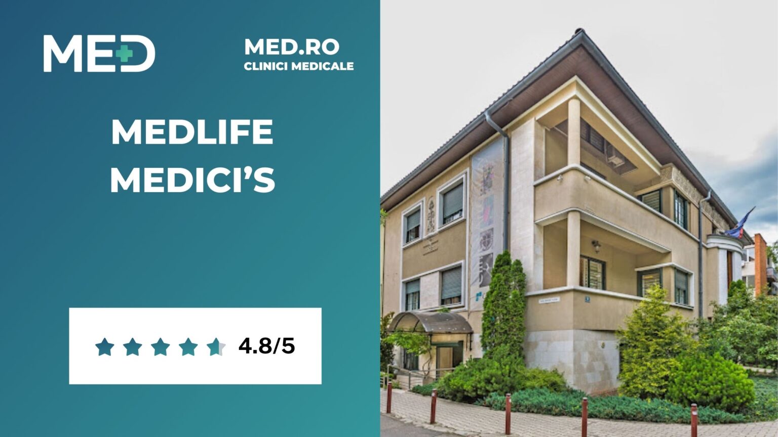 Ortopedie Timisoara – Top 5 Clinici, Prețuri & Programare Online