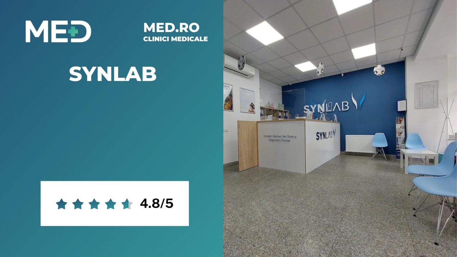 Laborator analize Bucuresti – Top 5 Clinici, Prețuri & Programare Online