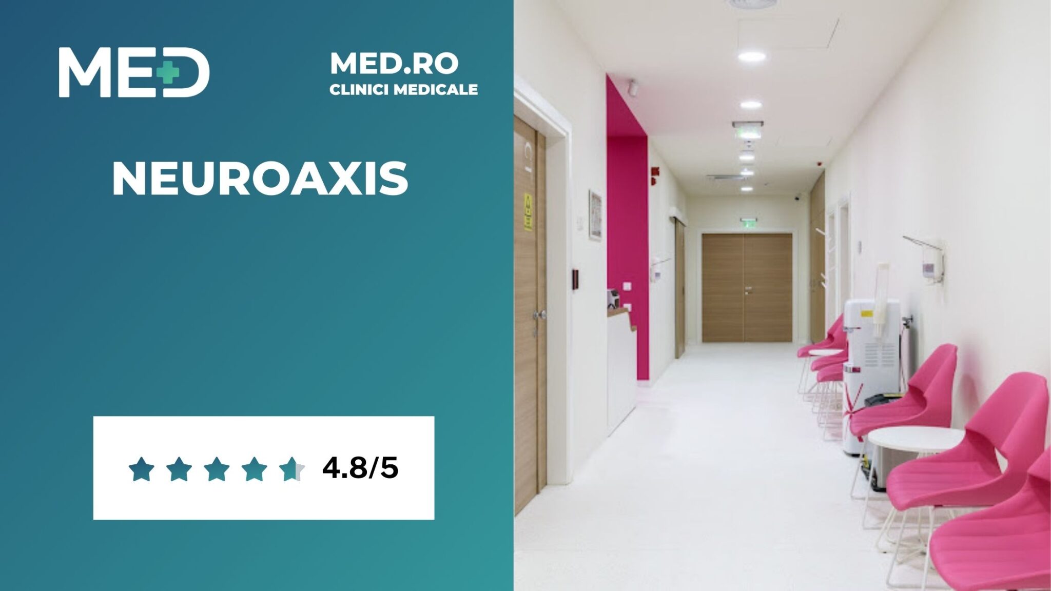 RMN 3 Tesla Bucuresti – Top 6 Clinici, Prețuri & Programare Online