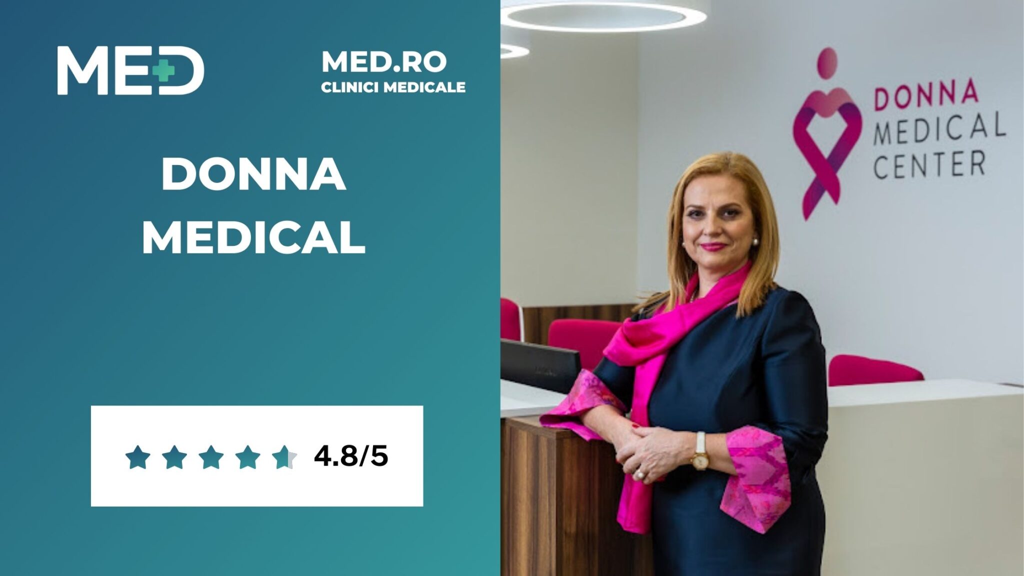 RMN Coloana Bucuresti - Top 6 Clinici verificate - Med.ro