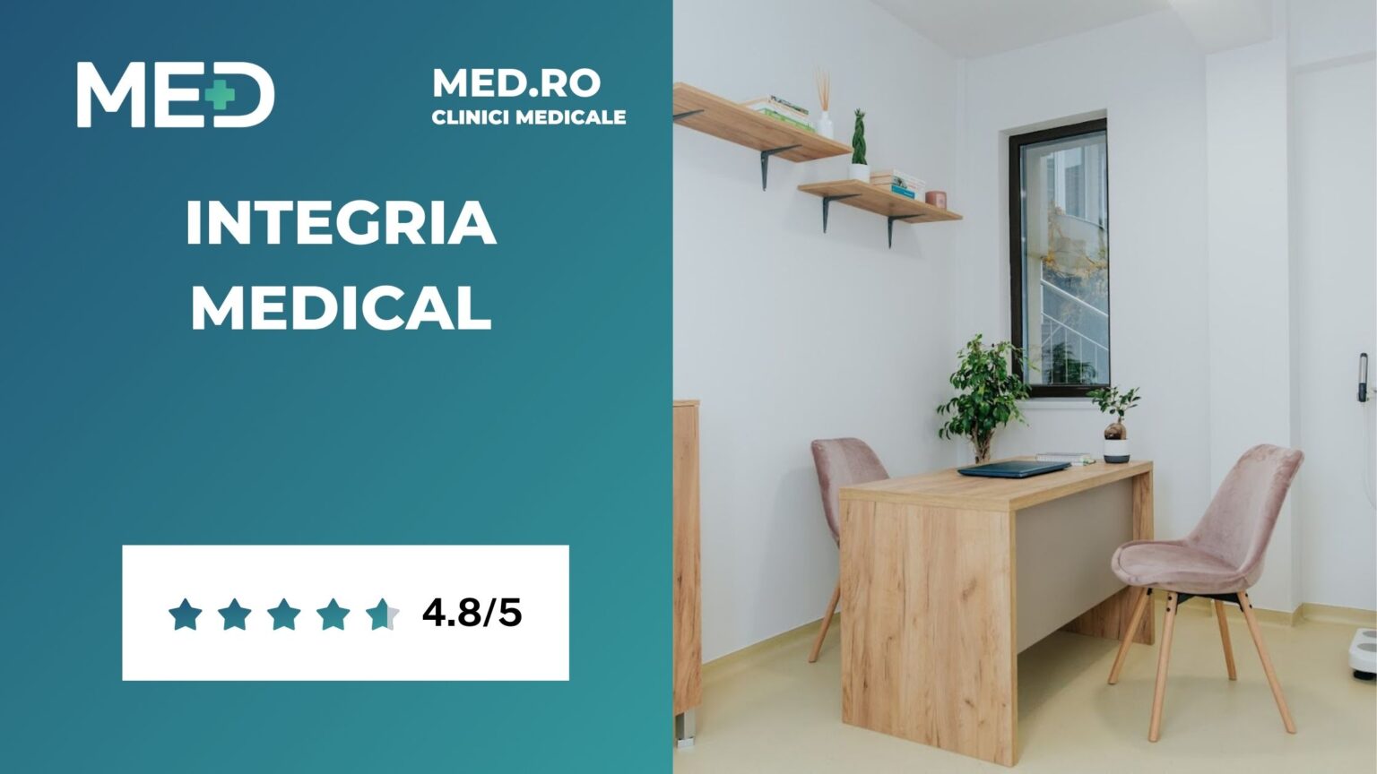 Cardiologie Cluj – Top 5 Clinici, Prețuri & Programare Online